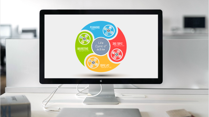 Life Cycle of a Site by Cynthia Enriquez on Prezi