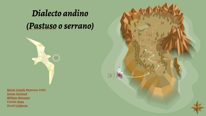 Dialecto andino by Camila Bejarano on Prezi