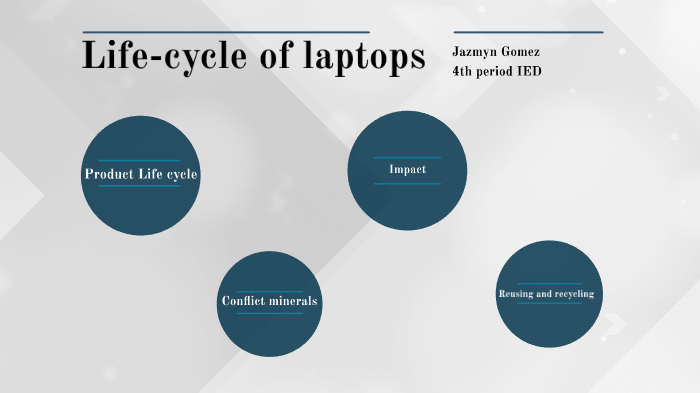Product Lifecycle of Laptops by Jazmyn Gomez on Prezi