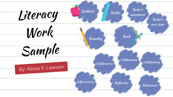 Literacy Work Sample by Alissa Lawson on Prezi