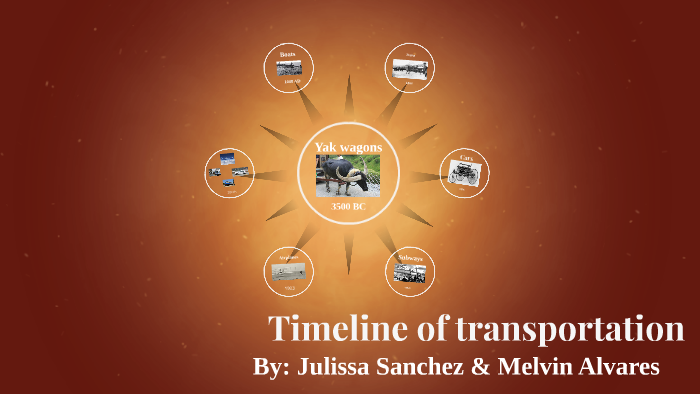 Timeline of transportation by Julissa Sanchez on Prezi