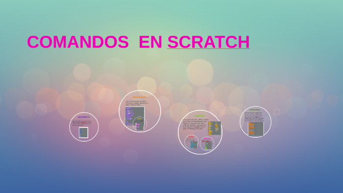 COMANDOS USADOS EN SCRATCH by grace parra on Prezi