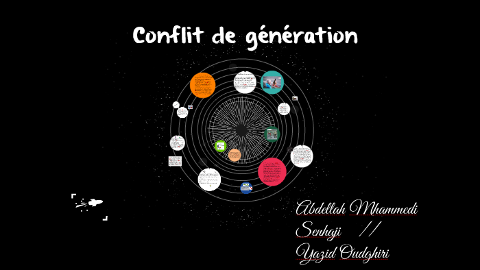 Définition du terme conflit by yazid oudghiri on Prezi