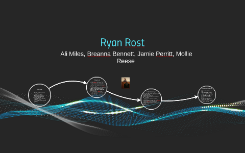 Ryan Rost by Jamie Perritt on Prezi