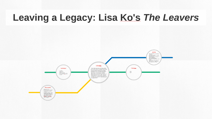 Leaving a Legacy: Lisa Ko's The Leavers by Margaret Mauk on Prezi
