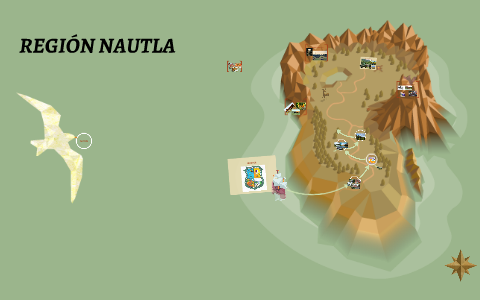 REGIÓN NAUTLA by Erika Lillián on Prezi