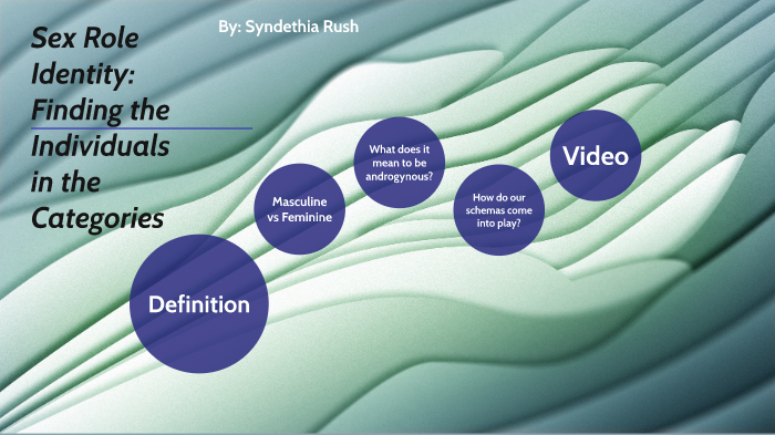 Psych 323 Sex Role Identity By Syndi Rush On Prezi