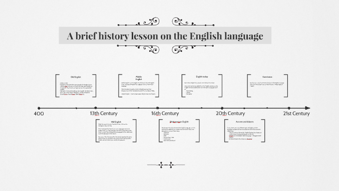 A brief history lesson on the English language by on Prezi
