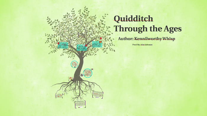 Quidditch Through the Ages by Aine Johnson on Prezi