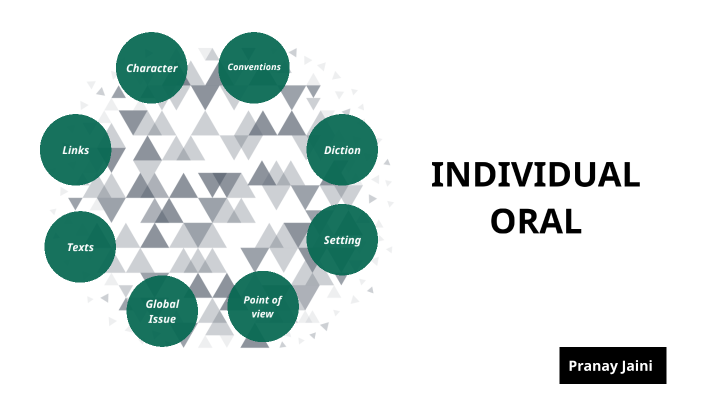 ENGLISH IO by Pranay Jaini on Prezi