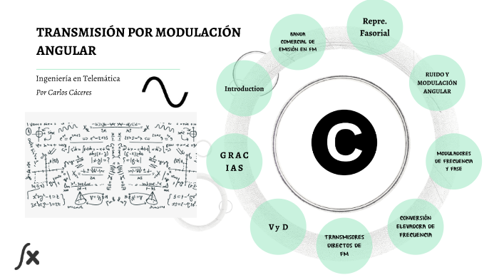TRANSMISIÓN POR MODULACIÓN ANGULAR by Carlos Cáceres on Prezi