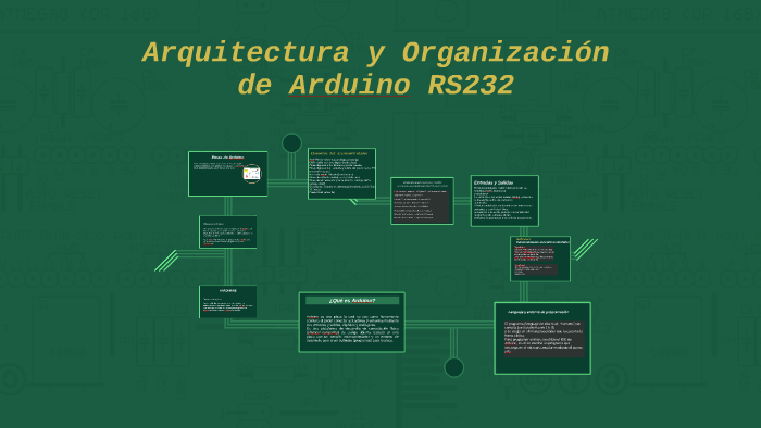 Arquitectura y Organización de Arduino by Alejandro Franco on Prezi