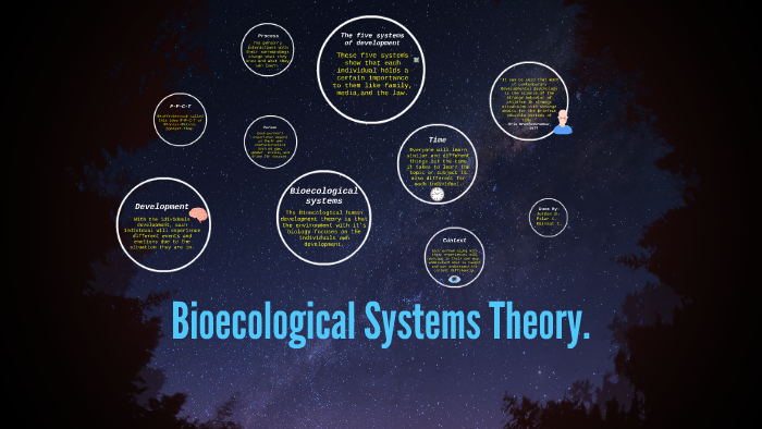 Bioecological Systems Theory by Pilar De La Cruz on Prezi