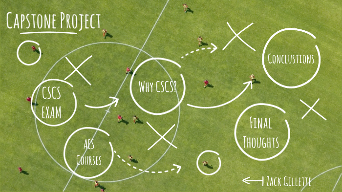 capstone project by zack gillette on Prezi