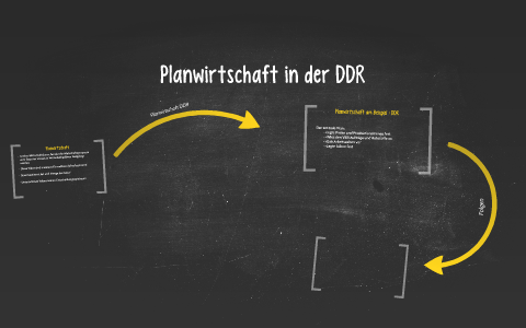 Planwirtschaft in der DDR by marko mesut on Prezi