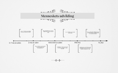 Menneskets udvikling by 9.c. Geografi on Prezi