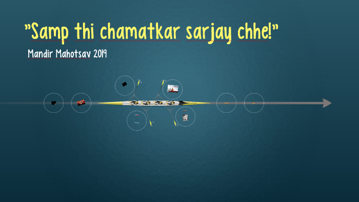 Samp thi chamatkar sarjay chhe by Kinjal Patel on Prezi