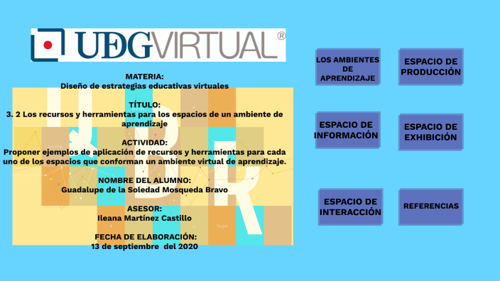 3. 2 Los recursos y herramientas para los espacios de un ambiente de ...