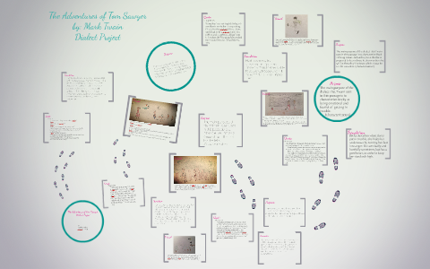 The Adventures of Tom Sawyer- Dialect Project by Natalia Nelson on Prezi