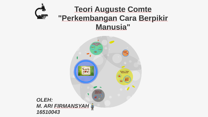 Teori Auguste Comte by ari firmansyah on Prezi