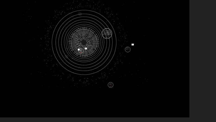 Kent v. United States by gabrielle hall on Prezi