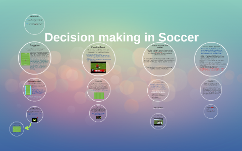 Decision making in Soccer by Alicia Grech on Prezi