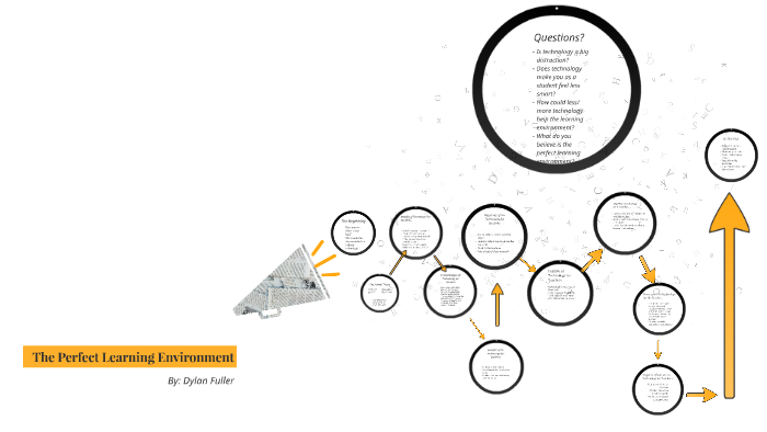 The Perfect Learning Environment by Dylan Fuller on Prezi