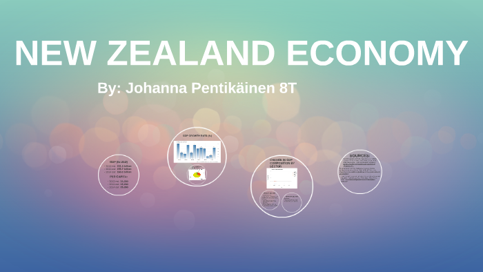 NEW ZEALAND ECONOMY by Johanna T on Prezi