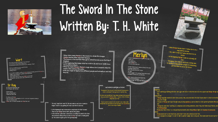 The Sword In The Stone by Ashlyn W on Prezi