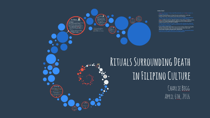 Rituals Surrounding Death in Filipino Culture by Charlie Begg on Prezi