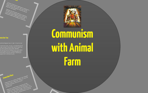 Animal Farm and Communism: The Connections by Austin Cargile on Prezi