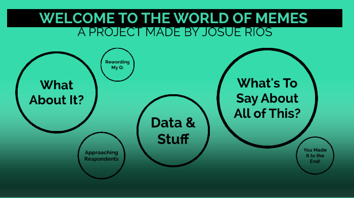 Stats Chapter 3 Project by Josue Rios on Prezi