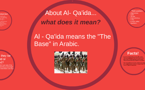 Al - Qa'ida by T'Jada Parker on Prezi