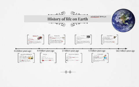 History of life on Earth by jaskeerat bhalla on Prezi