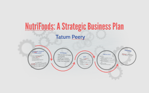 NutriFoods: A Strategic Business Plan by Tatum Peery on Prezi