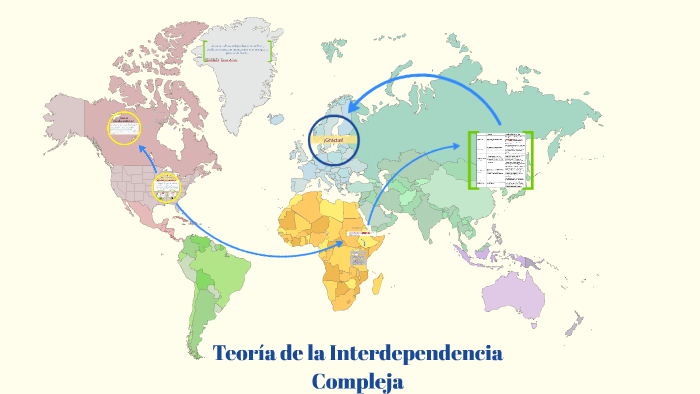 Interdependencia e interdependencia compleja by Jorge Argueta on Prezi