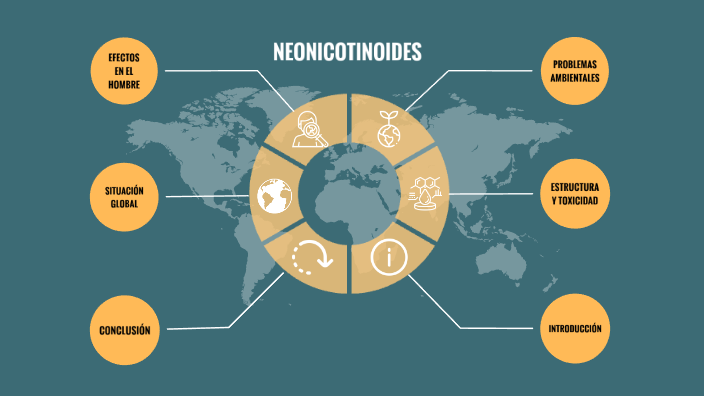 Neonicotinoides by TOMAS WATTERS on Prezi