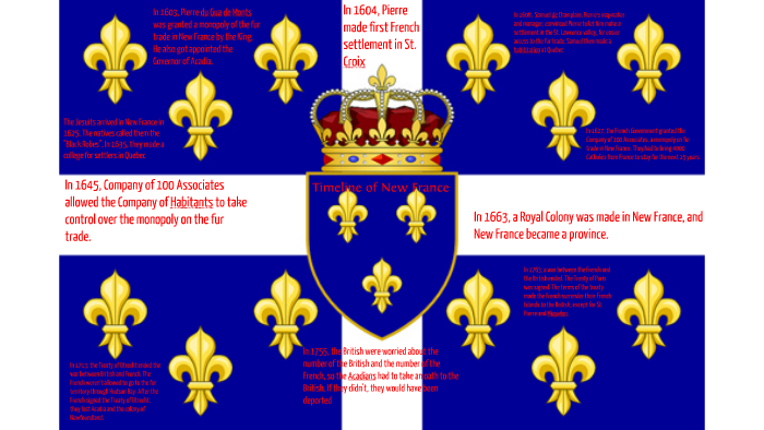 New France Timeline by Owen Tam on Prezi