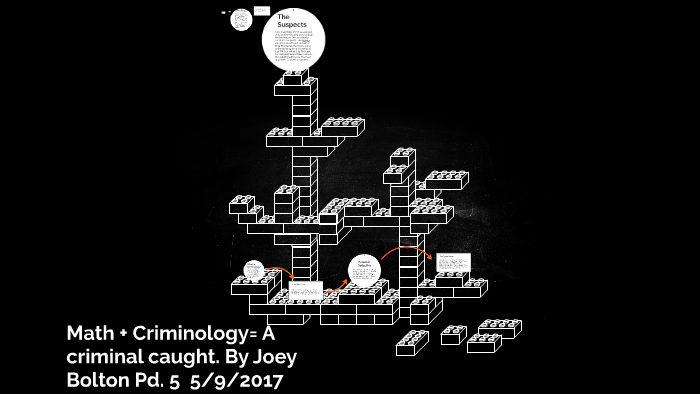 How math is used in Criminology, and in your everyday life by Joey ...