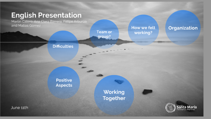 Presentación de Inglés by gfffffffffffff gdddddddddd on Prezi