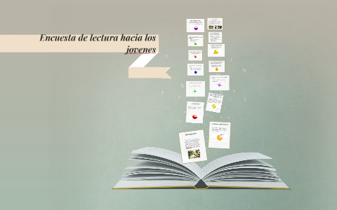 Encuesta de lectura hacia los jovenes by fatima mejia on Prezi