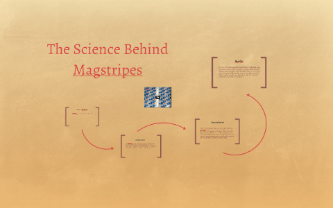 The Science Behind Magstripes by wes uszacki on Prezi