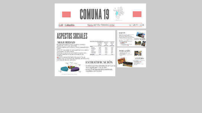 COMUNA 19, CALI-COLOMBIA by Maria Bolaños on Prezi