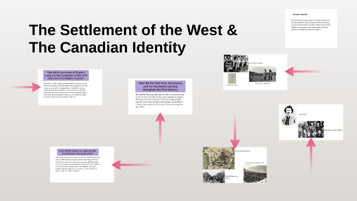 The Settlement of the West & The Canadian Identity by Alen Trieu on Prezi