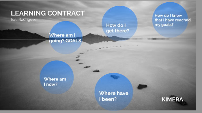 LEARNING CONTRACT by Irati Rodriguez on Prezi