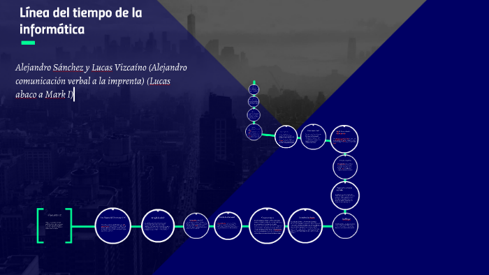 Línea del tiempo de la informática by lucas vizcaino
