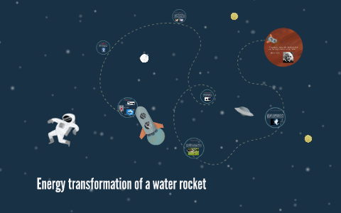 Energy transformation of a water rocket by bob bob on Prezi