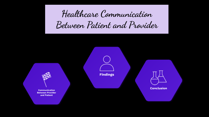 Healthcare communication Between Provider and Patient by charitha jones ...