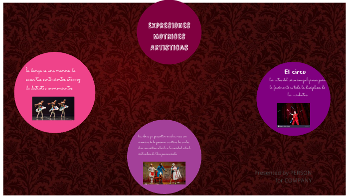 Expresiones Motrices by Jorge Eduardo León Beltrán on Prezi