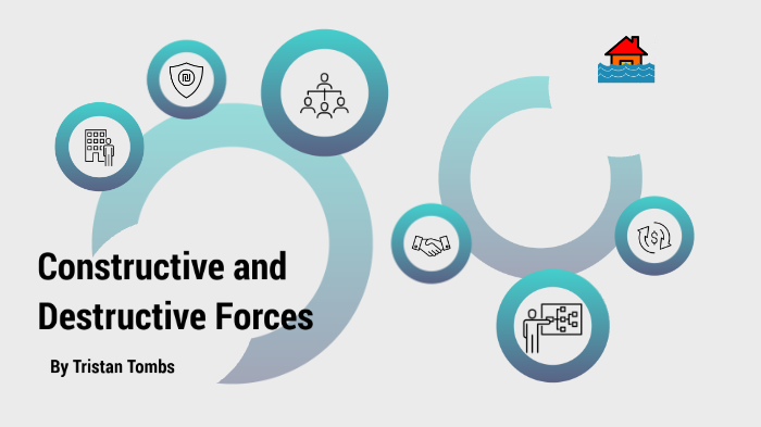 Constructive and Destructive forces by Tristan Tombs on Prezi
